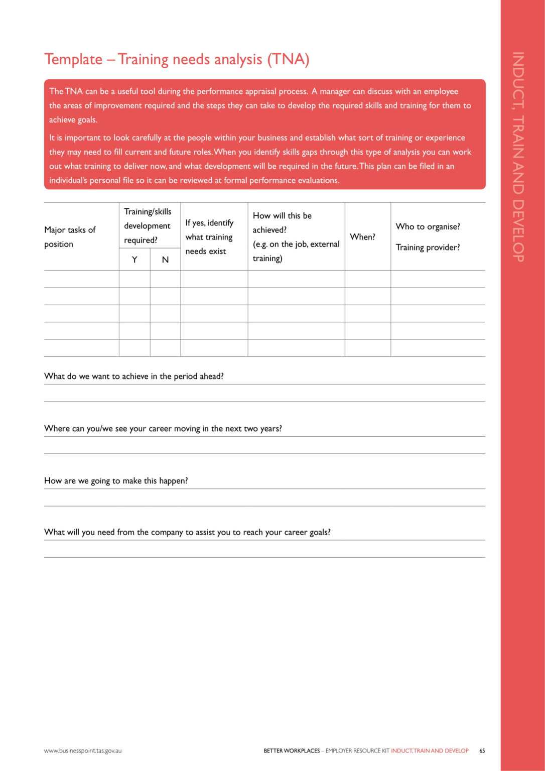 10 Training Gap Analysis Examples – Pdf | Examples within Training ...