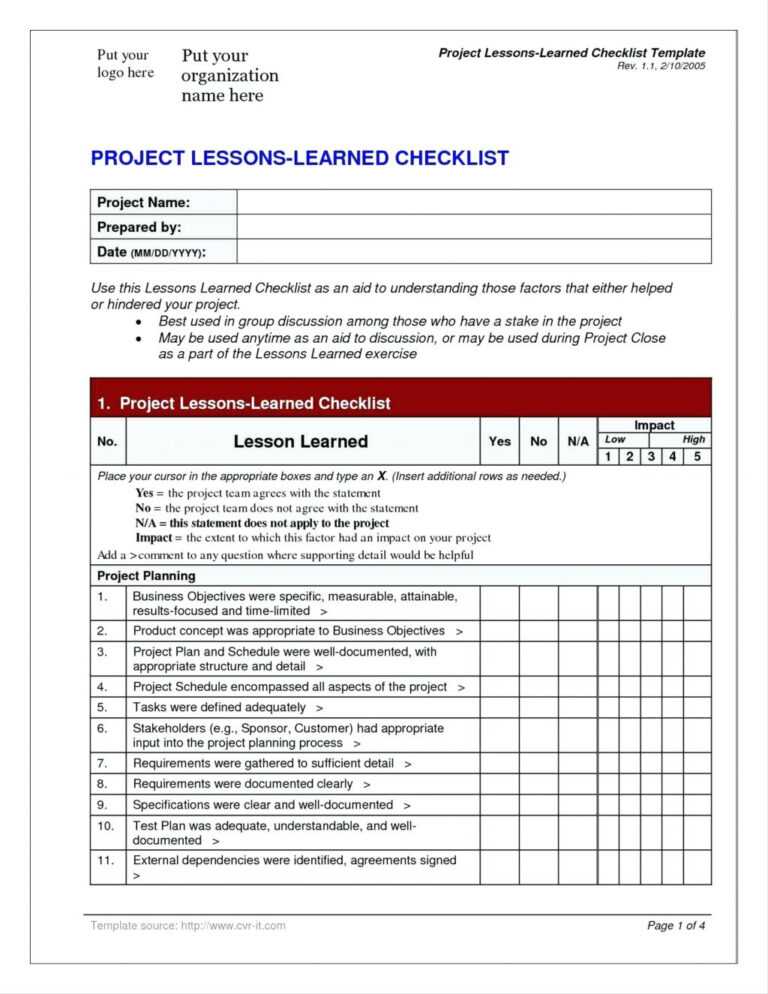 12 Lessons Learned Project Management Examples | Radaircars within ...