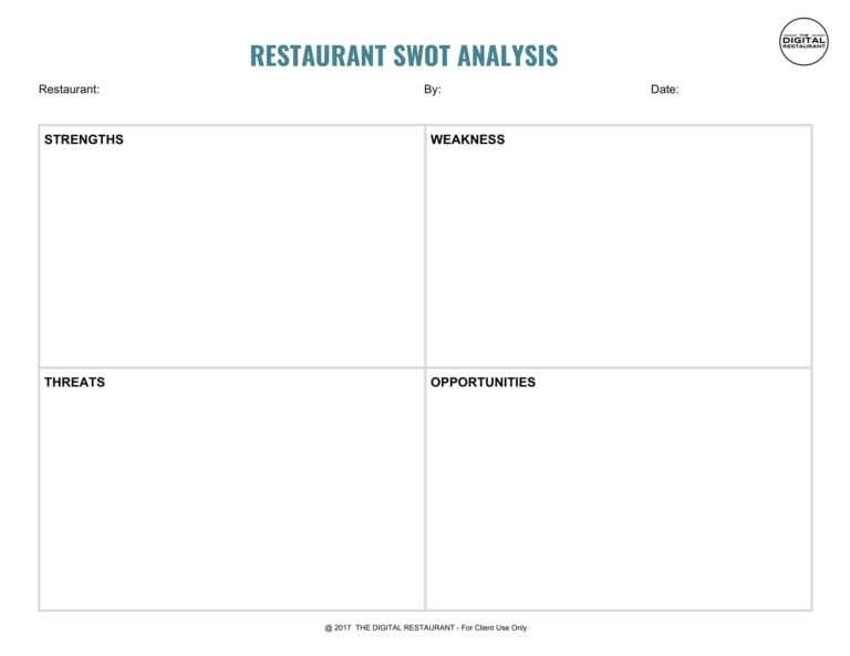 12+ Restaurant Swot Analysis Examples – Pdf, Word, Pages intended for ...