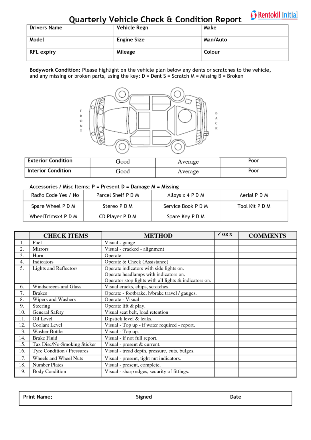 12+ Vehicle Condition Report Templates – Word Excel Samples intended ...