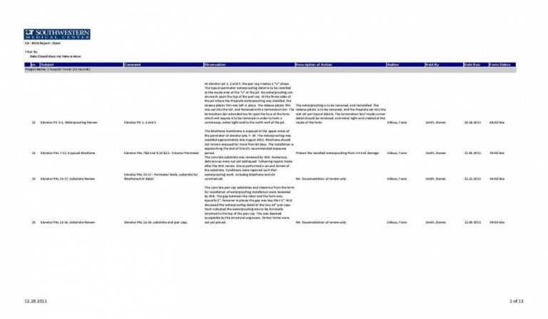 21 Images Of Field Observation Report Template Zeept Field with Field ...