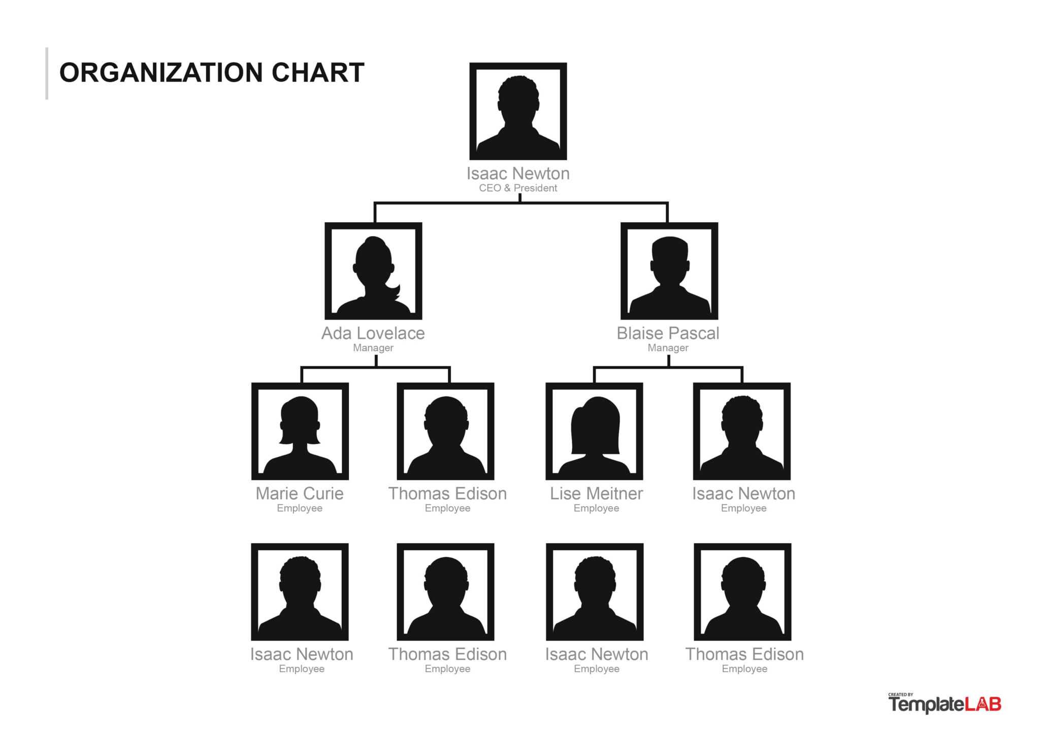 40 Organizational Chart Templates (Word, Excel, Powerpoint) with regard ...