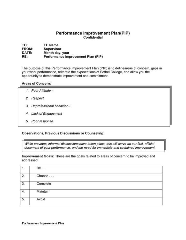 40+ Performance Improvement Plan Templates & Examples in Performance ...