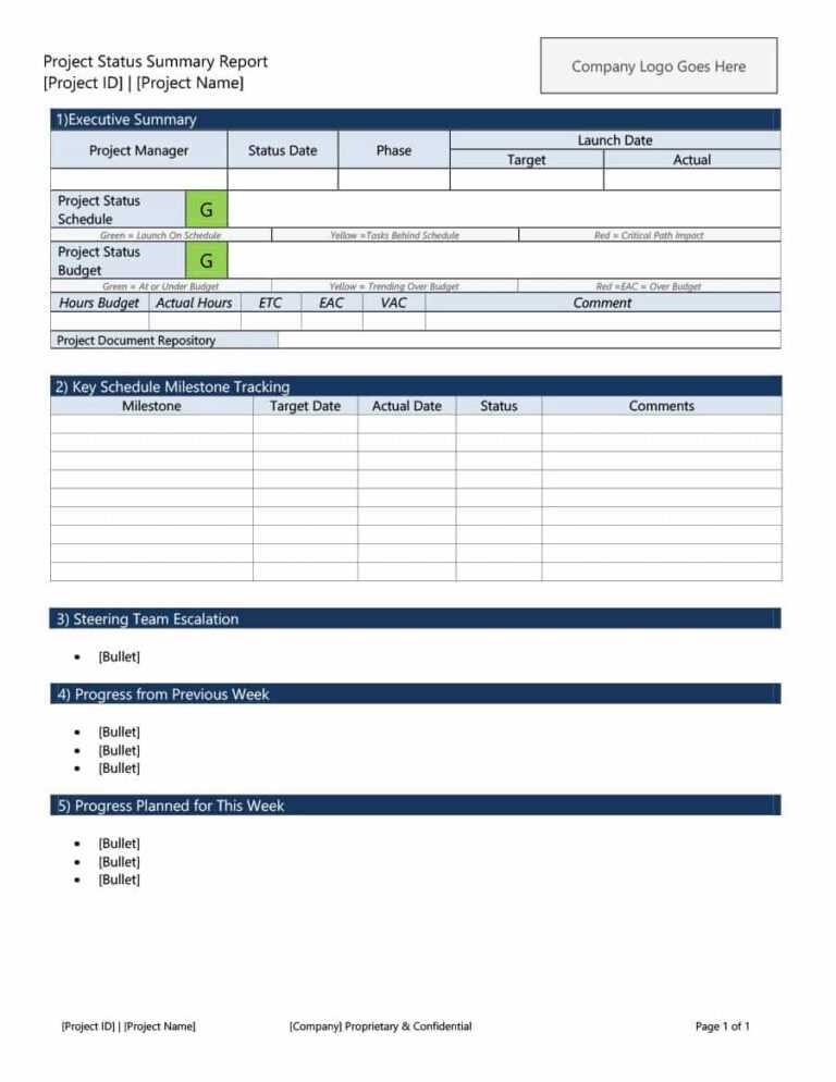 Executive Summary Project Status Report Template – Creative Sample ...