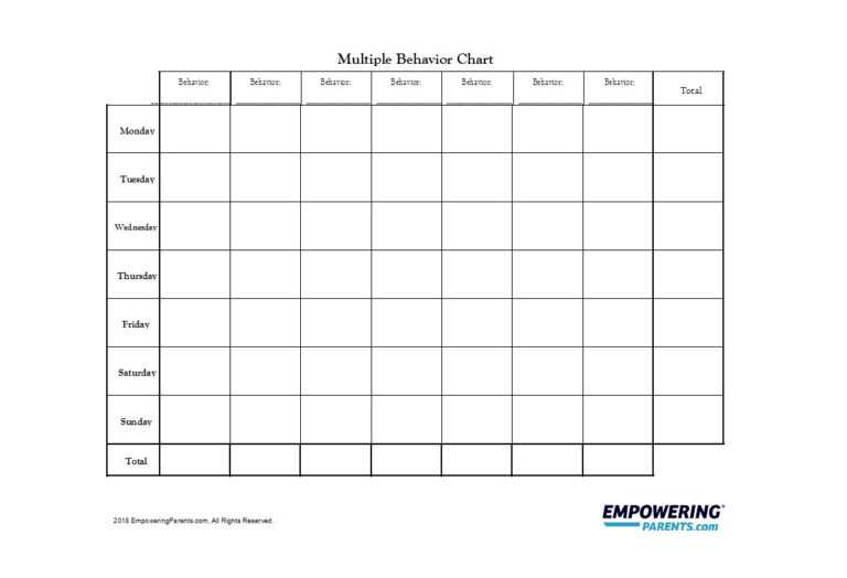 42 Printable Behavior Chart Templates [For Kids] ᐅ Templatelab within ...