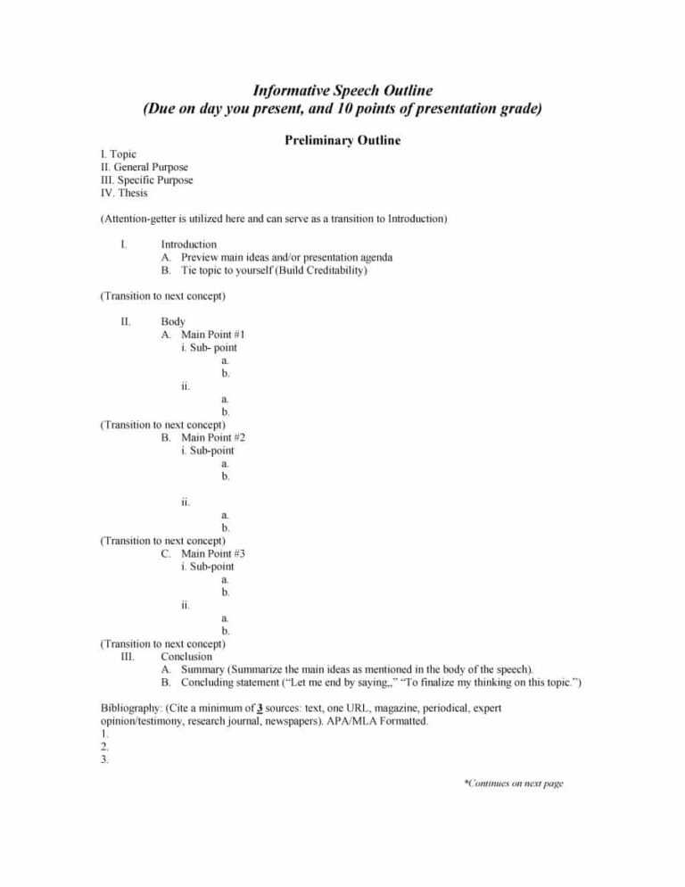 43 Informative Speech Outline Templates & Examples within Speech ...