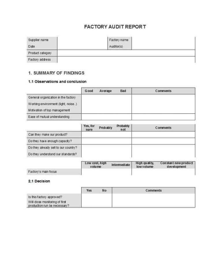 Audit Findings Report Template – Creative Sample Templates