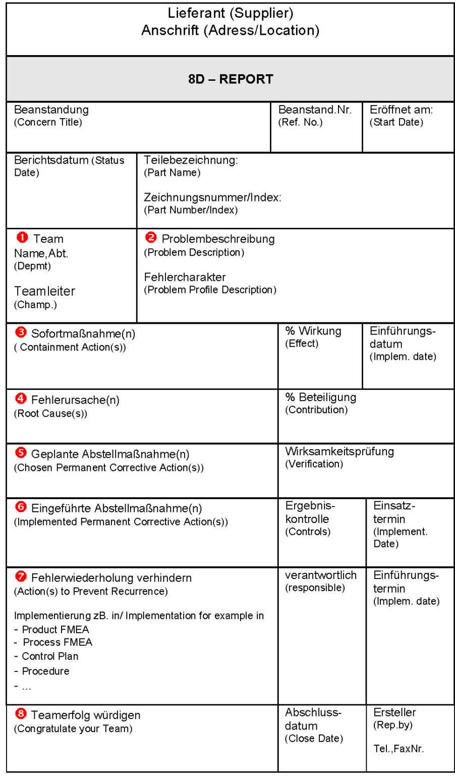 8D Report Training with regard to 8D Report Template – Creative Sample ...