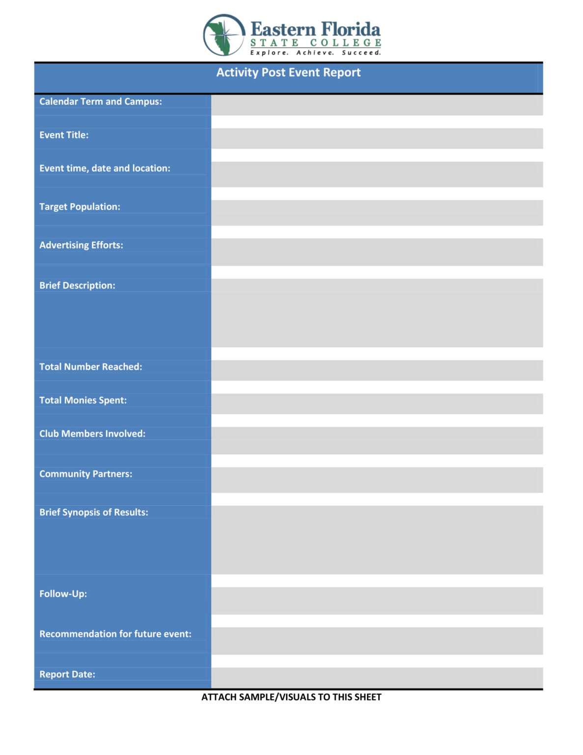 Post Event Evaluation Report Template – Creative Sample Templates