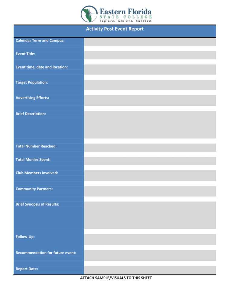 Post Event Evaluation Report Template – Creative Sample Templates