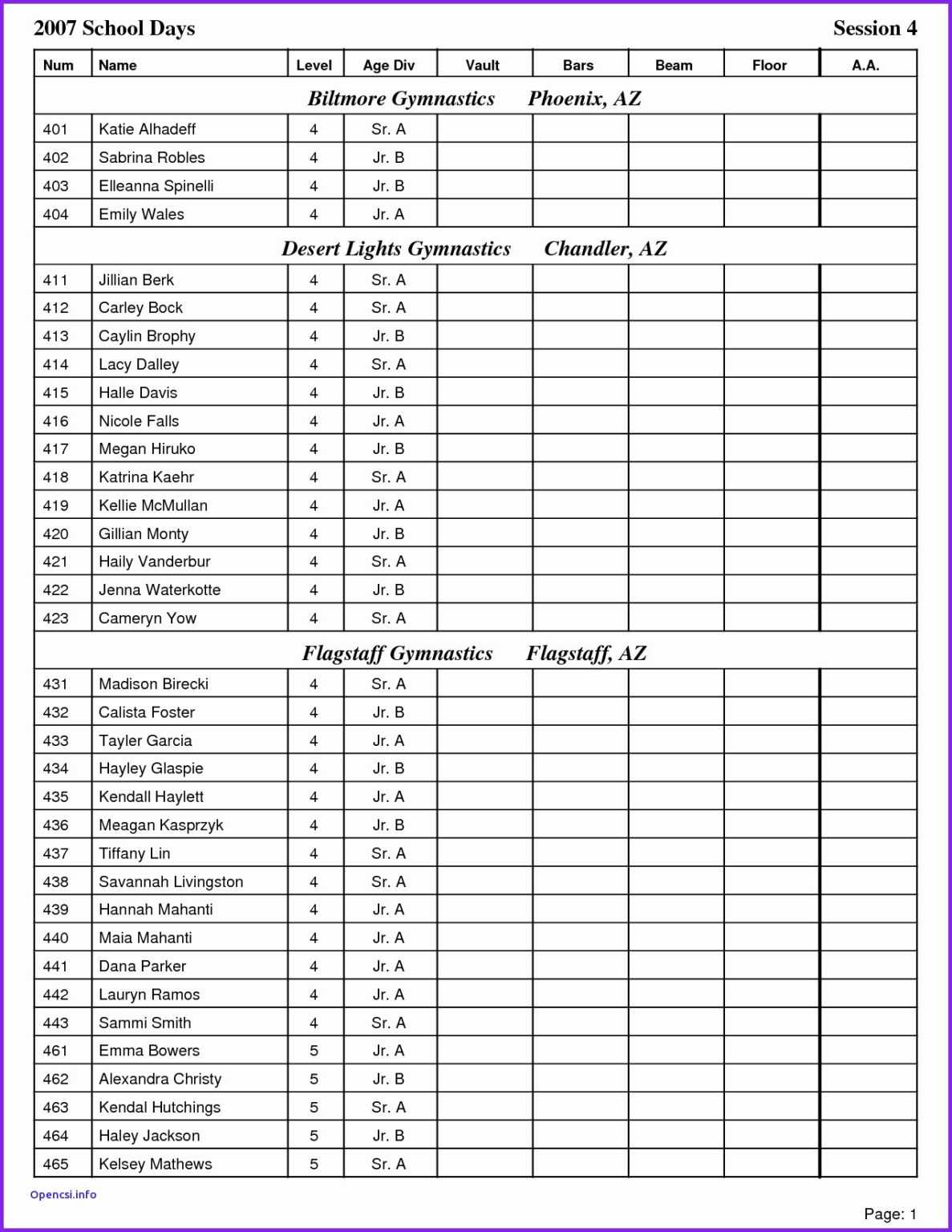 Abf Baseball Scouting Report Template | Wiring Library in Baseball ...