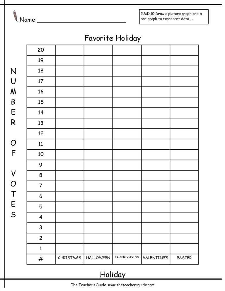 Bar Graph Worksheet | Printable Worksheets And Activities with Blank ...