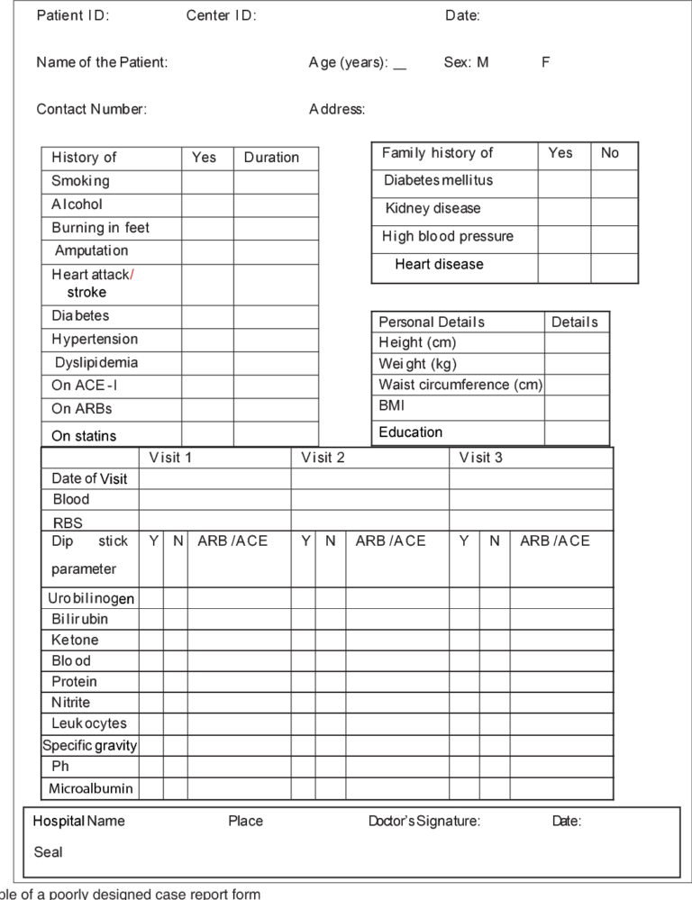 Case Report Form Template – Creative Sample Templates