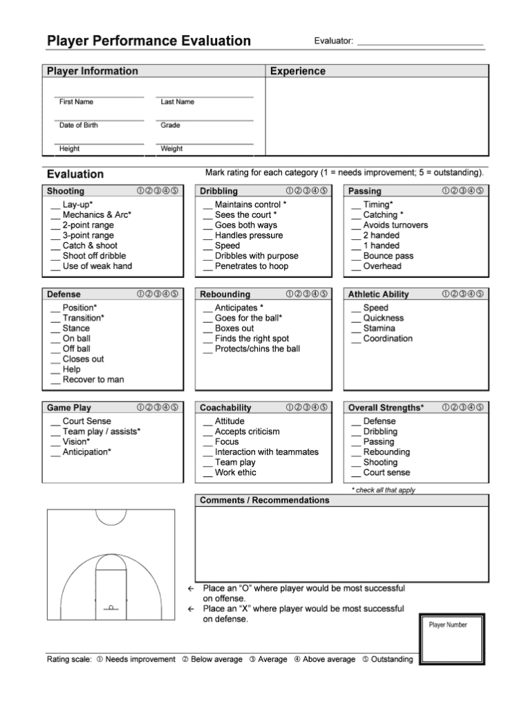 Basketball Player Review Form – Fill Out And Sign Printable Pdf ...