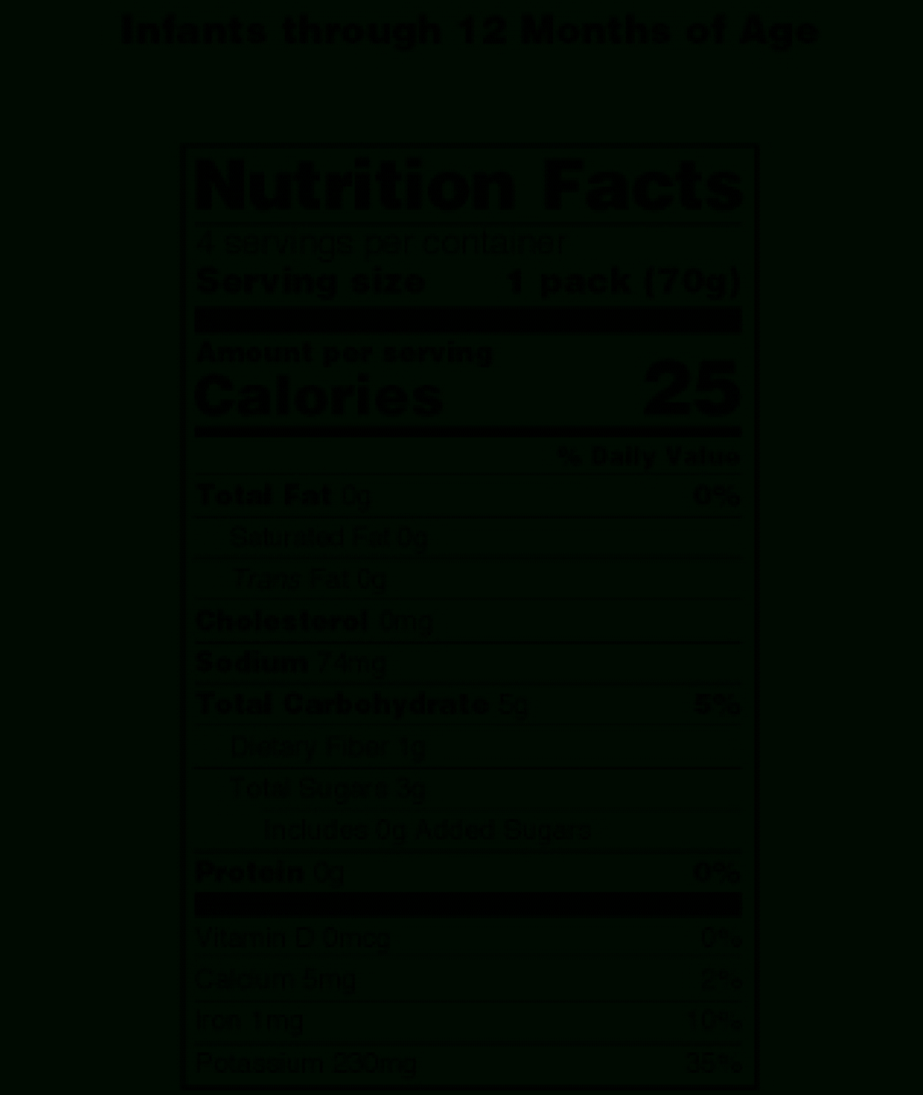 Blank Food Label Transparent & Png Clipart Free Download – Ywd in Blank ...