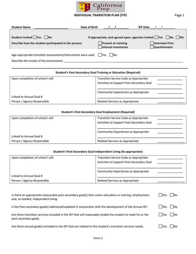 California Prep – Calprep Blank Iep Docs – Page 3 – Created Within ...