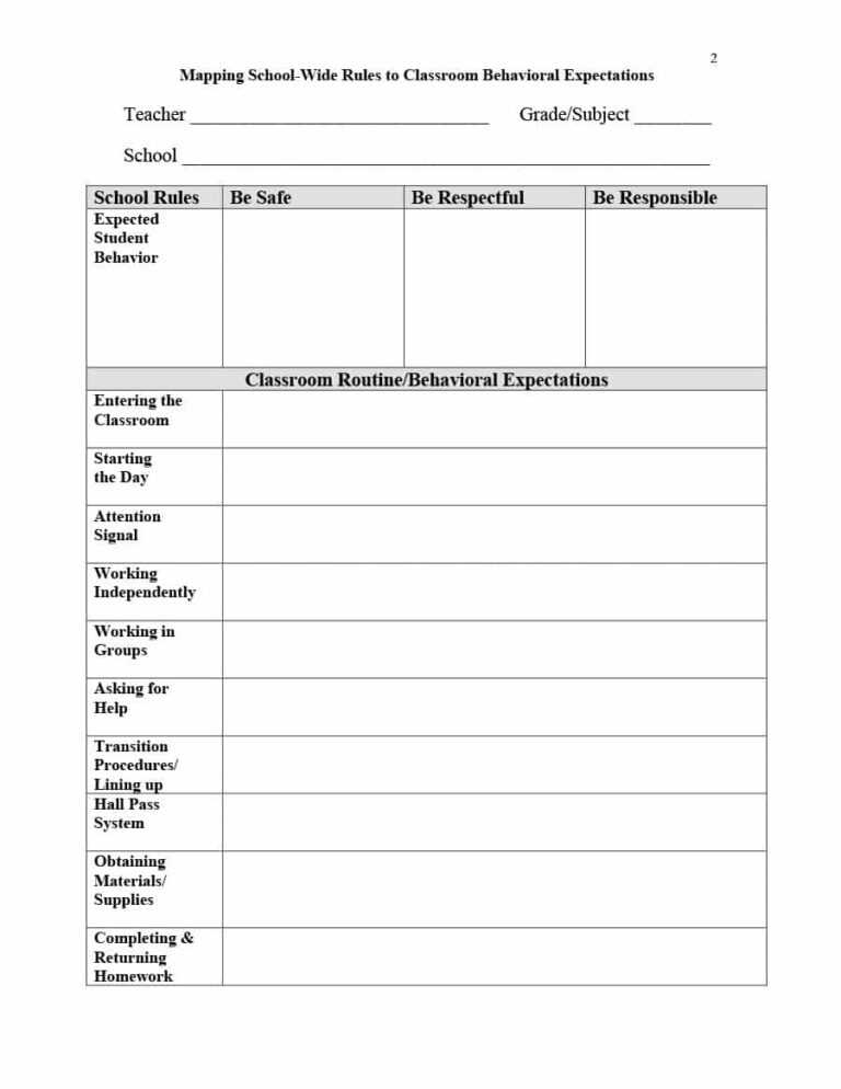 Classroom Management Plan – 38 Templates & Examples ᐅ within Behaviour ...