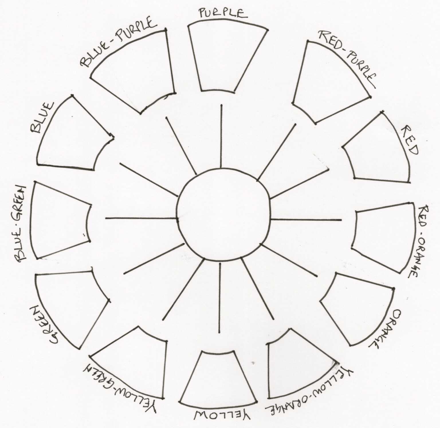 Color Wheel Sketch At Paintingvalley | Explore with Blank Color Wheel ...