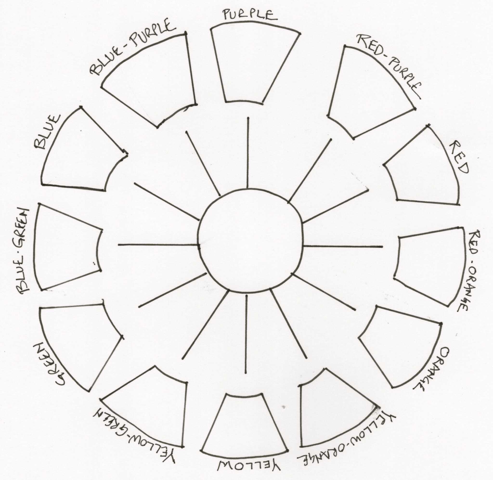 Color Wheel Sketch At Paintingvalley | Explore with Blank Color Wheel ...