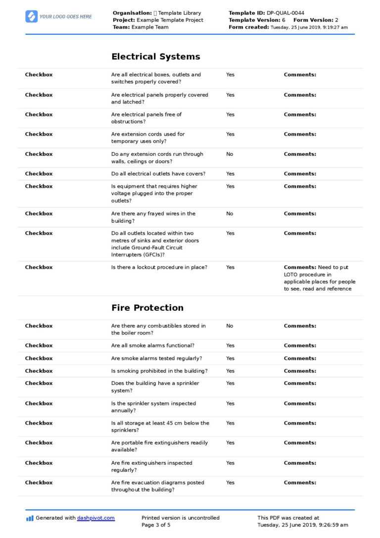 Commercial Property Inspection Checklist Template (Use It regarding ...