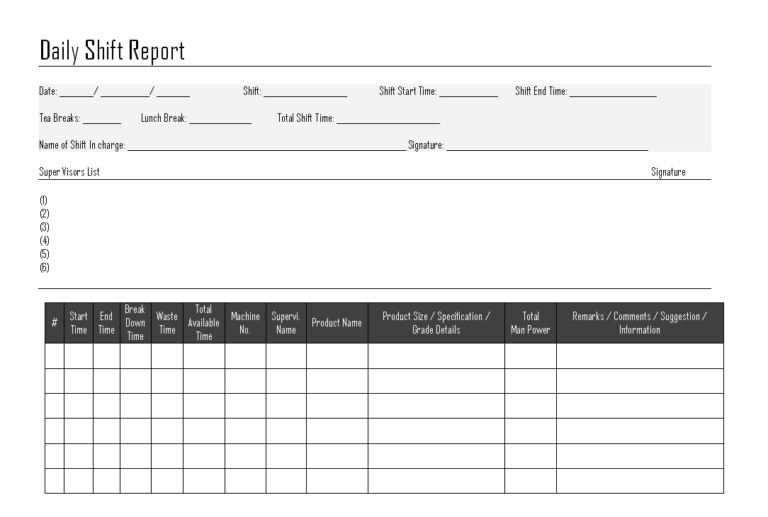 Daily Shift Report – in Shift Report Template – Creative Sample Templates