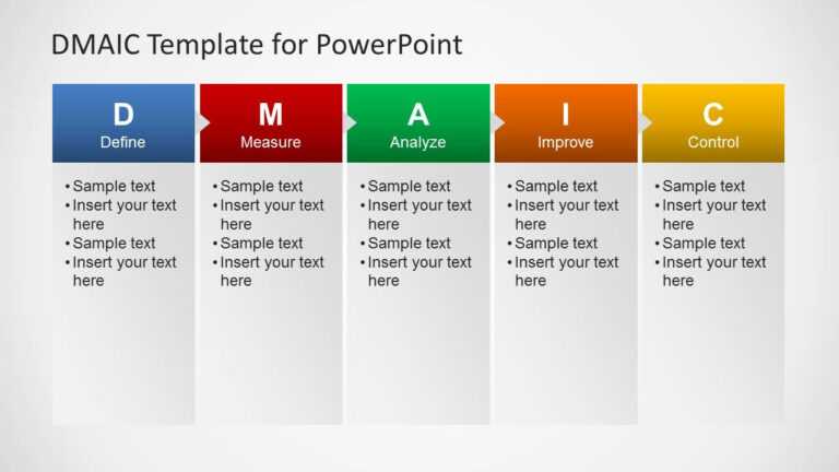 Dmaic Report Template – Creative Sample Templates