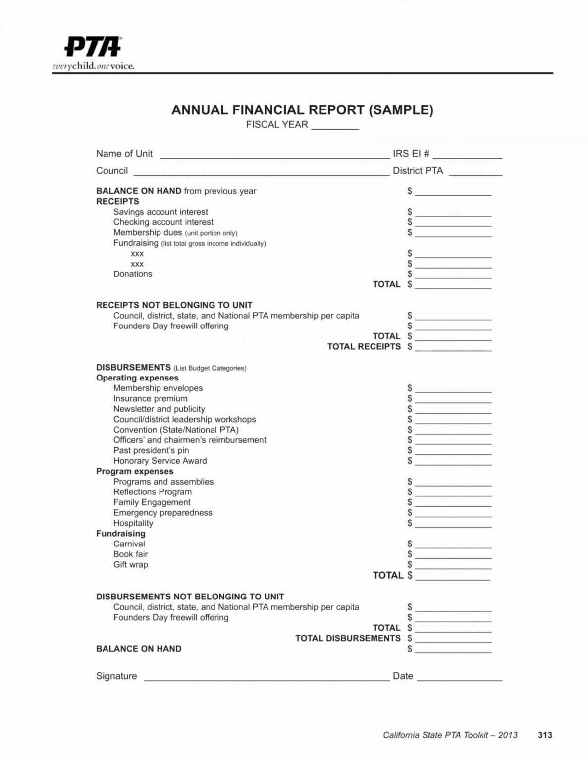 Editable Sample Financial Statement Template For Financial within ...