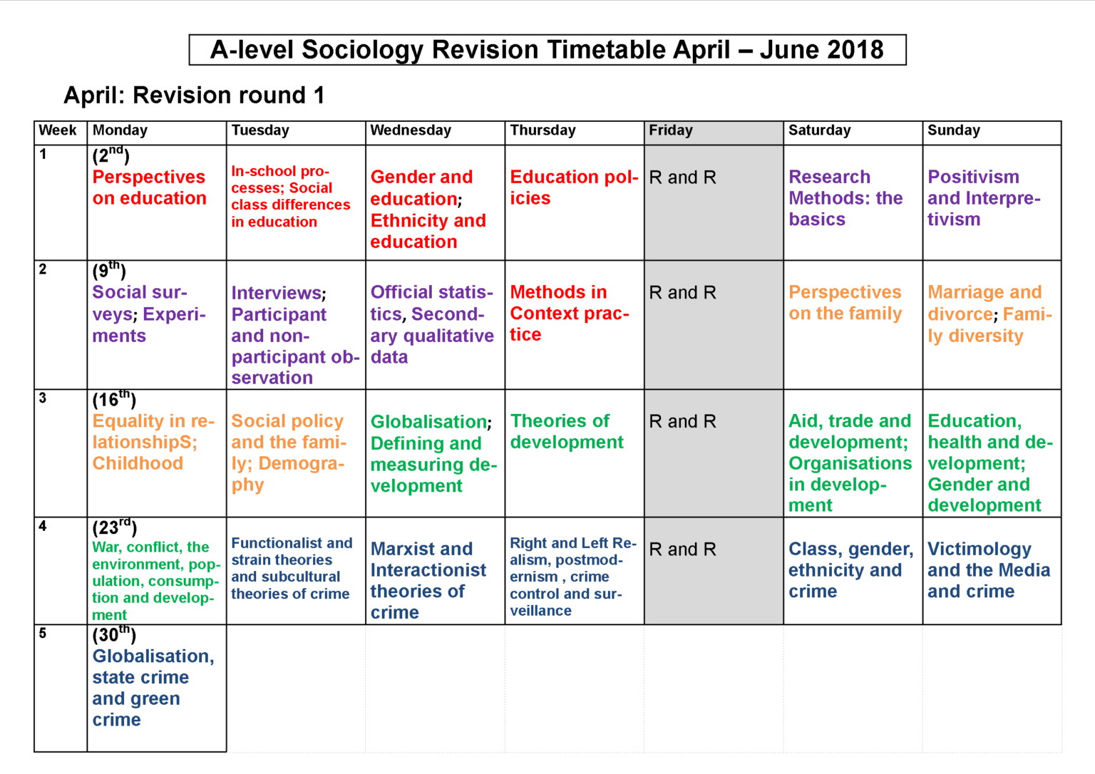 Blank Revision Timetable Template - Creative Sample Templates