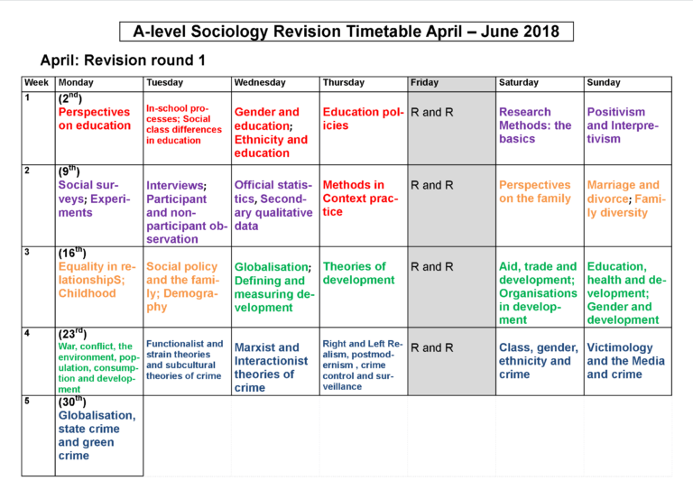 Blank Revision Timetable Template - Creative Sample Templates