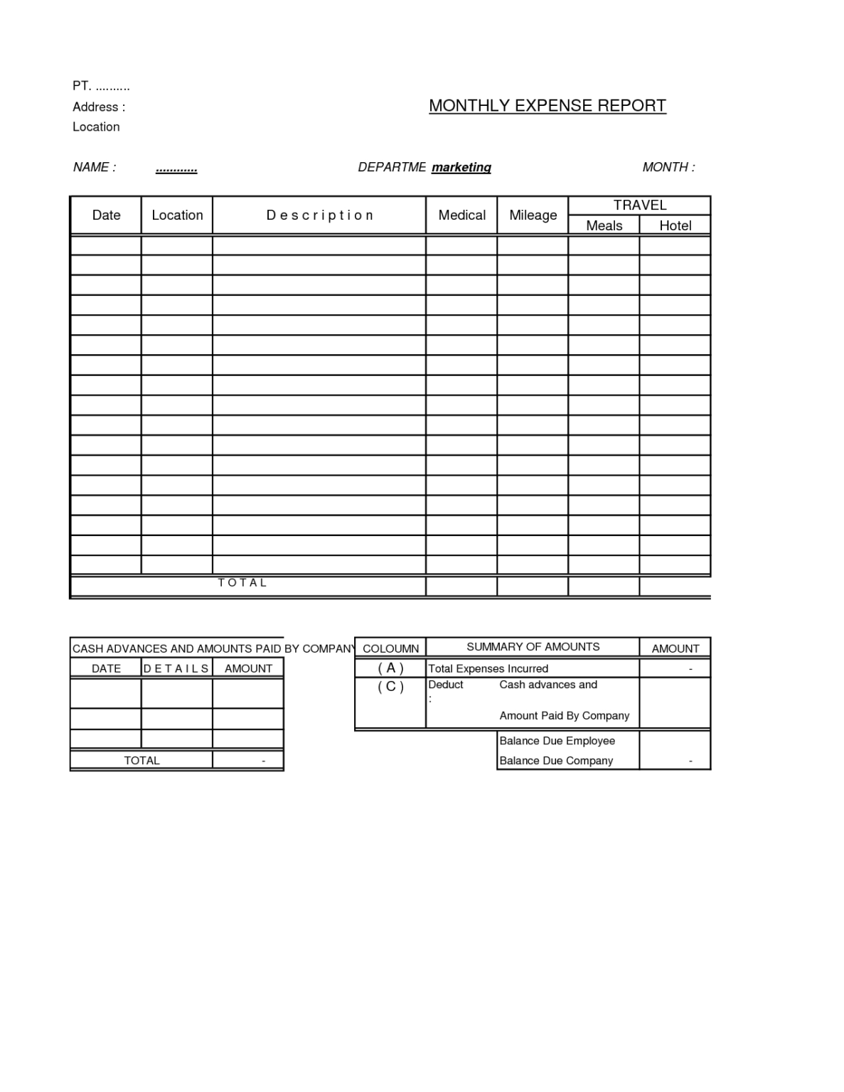 Expense Report Form And Samples For Your Inspirations with regard to ...