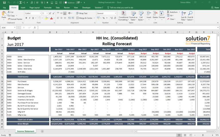 Financial Report Excel – Calep.midnightpig.co for Excel Financial ...
