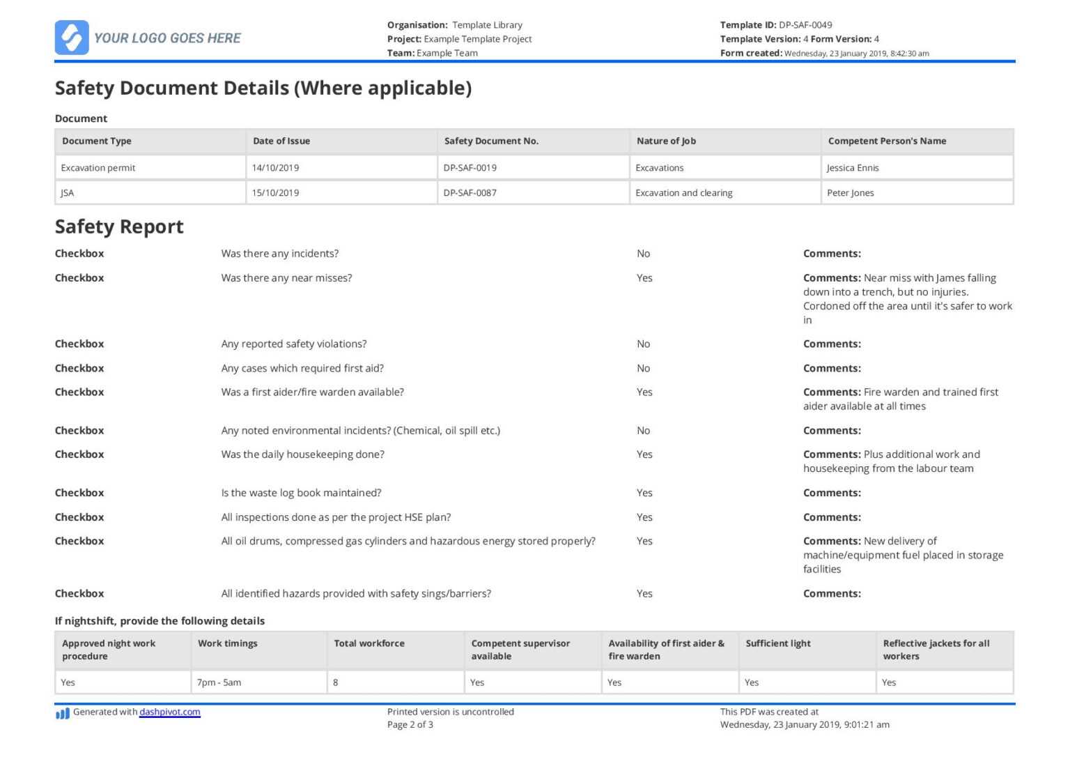 Free Daily Safety Report Template (Better Than The Format In within Hse ...