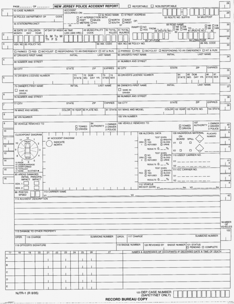 Free Fake Accident Report Template Unique Standard Incident inside Fake ...