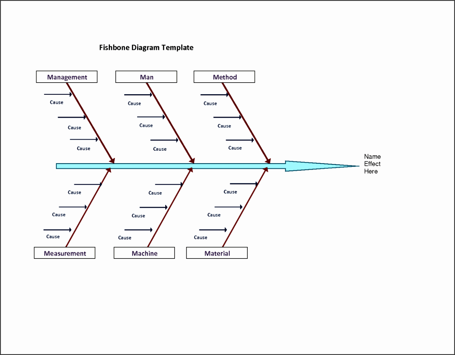 Free Fishbone Diagram Template Ppt – Dalep.midnightpig.co in Ishikawa ...
