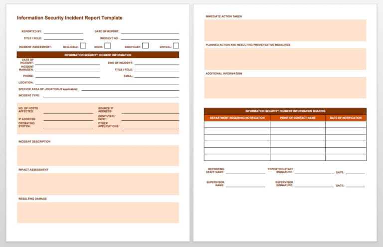 Free Incident Report Templates & Forms | Smartsheet inside Incident ...