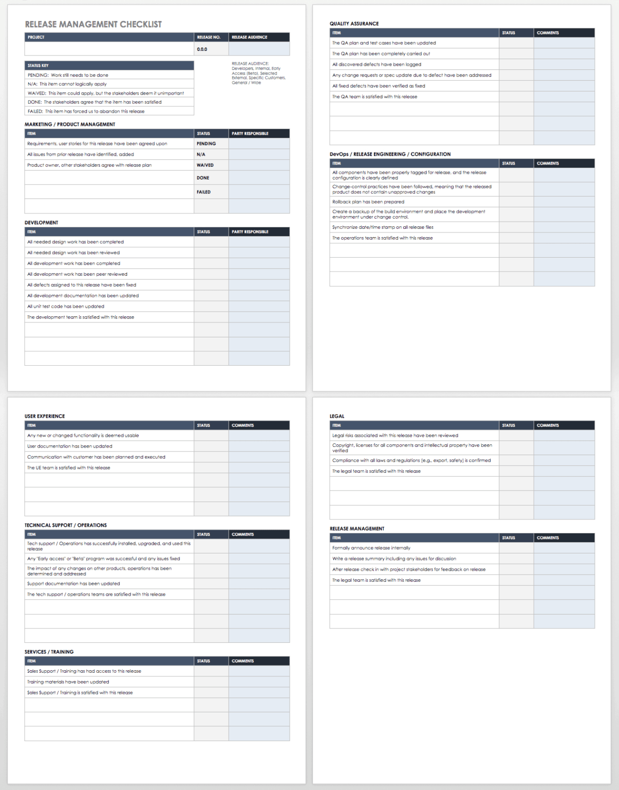 Free Itil Templates | Smartsheet with Incident Report Template Itil ...