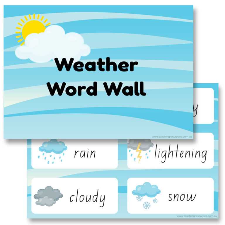 Printable Portable Word Wall Template – Gubel within Blank Word Wall ...