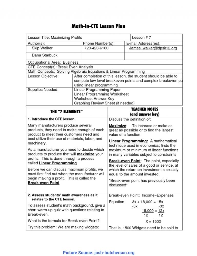 Fresh Madeline Hunter Lesson Plan Template Blank Lovely within Madeline ...