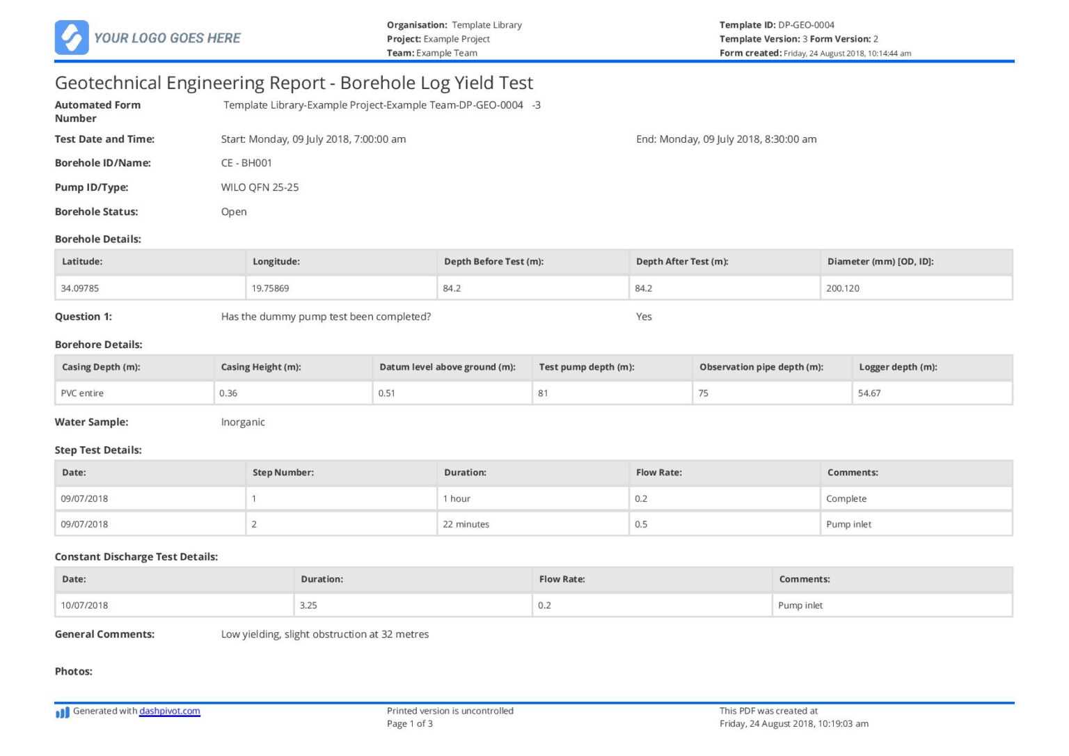 Geotechnical Engineering Report Template – Borehole Yield Test with ...