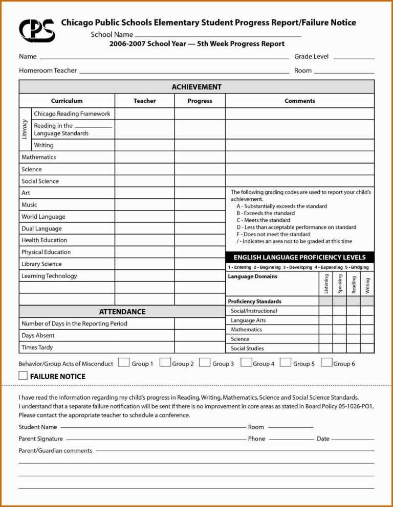 High School Progress Report Card Template – Cards Design throughout ...