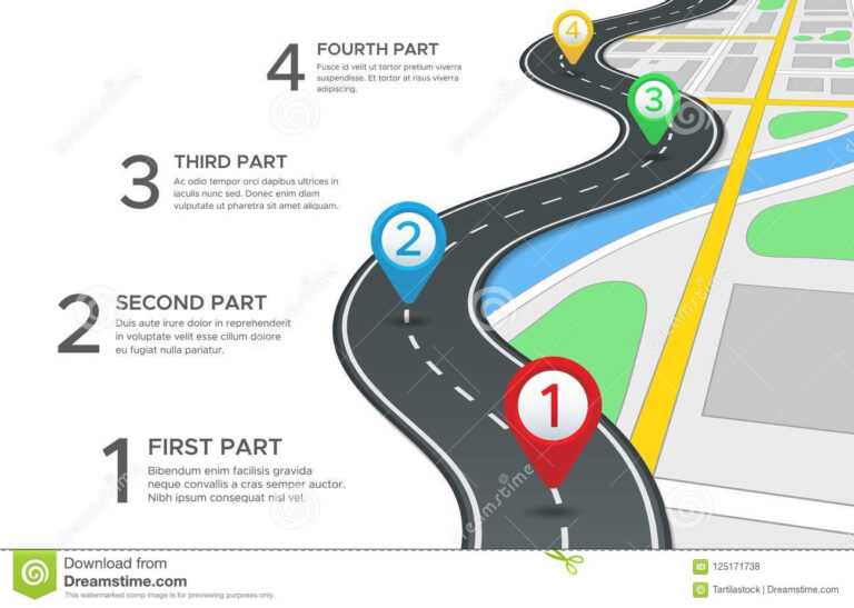 Highway Road Infographic. Street Roads Map, Gps Navigation intended for ...