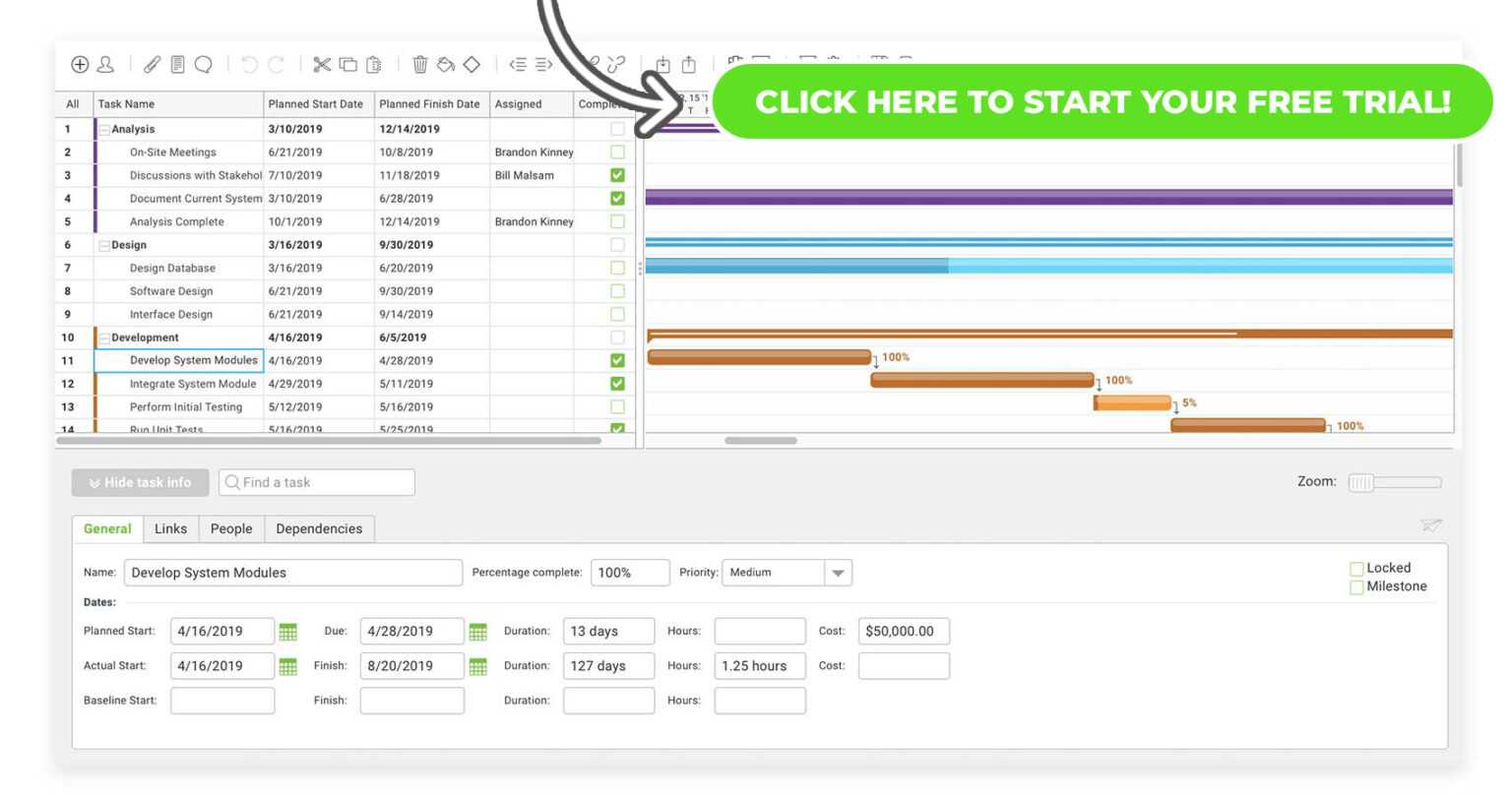 How To Conduct A Feasibility Study – Projectmanager in Technical ...