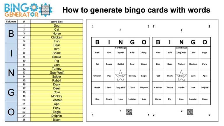 How To Generate Bingo Cards With A List Of Words throughout Blank Bingo ...