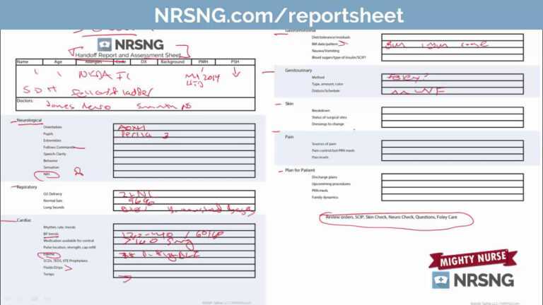 How To Give A Perfect Nurse Report within Nursing Handoff Report ...