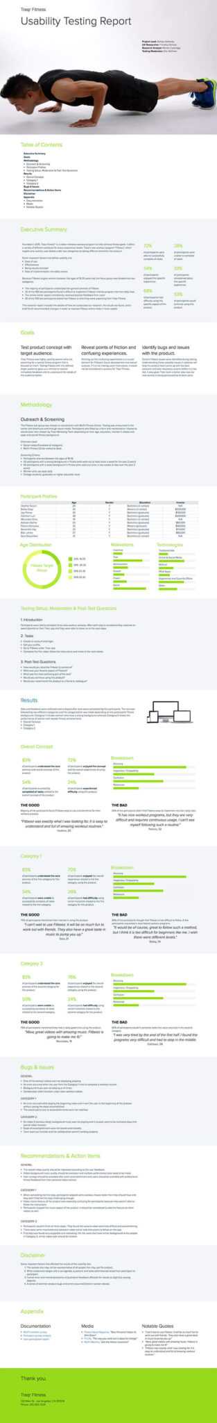 How To Write A Usability Testing Report (With Samples) | Xtensio inside ...