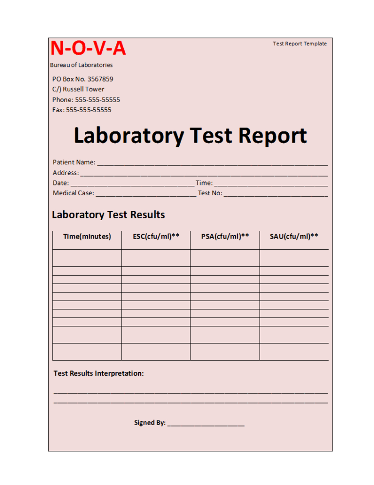 Test Result Report Template – Creative Sample Templates