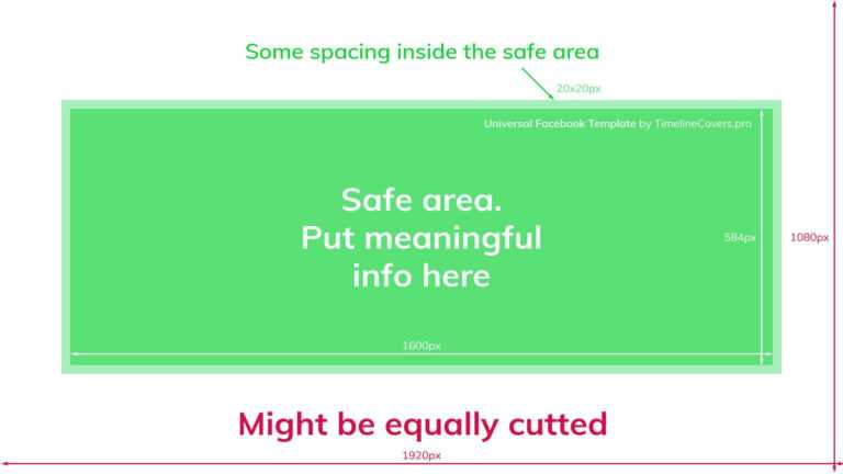 Latest Facebook Cover Photo Size For 2020 + Templates throughout ...