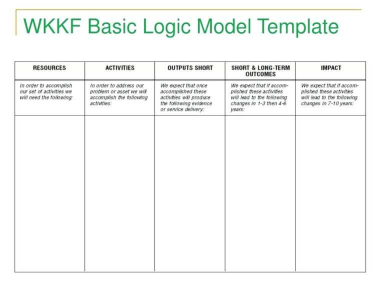 Logic Model Template – Careercalling within Logic Model Template ...