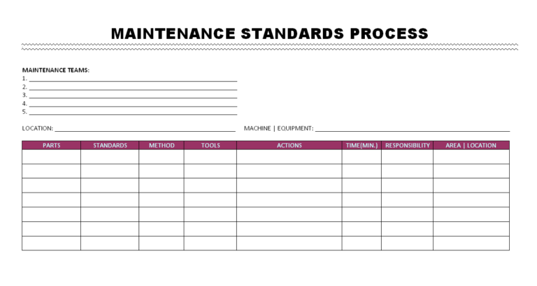 Maintenance Report Template Word – Dalep.midnightpig.co in Fault Report ... Maintenance Report Template Word – Dalep.midnightpig.co in Fault Report ...