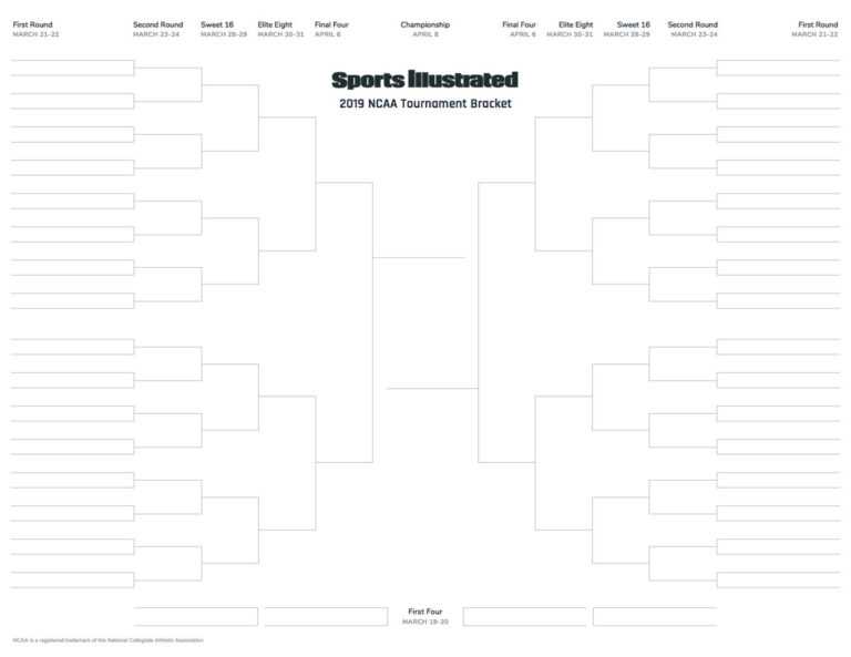 March Madness 2019 Printable Blank Bracket For Ncaa regarding Blank ...